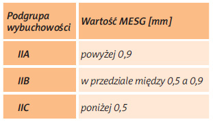 Pod kontrolą - magazyn o pomiarach przemysłowych - Temat wydania ...